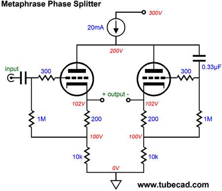 Metaphrase Phase Splitter